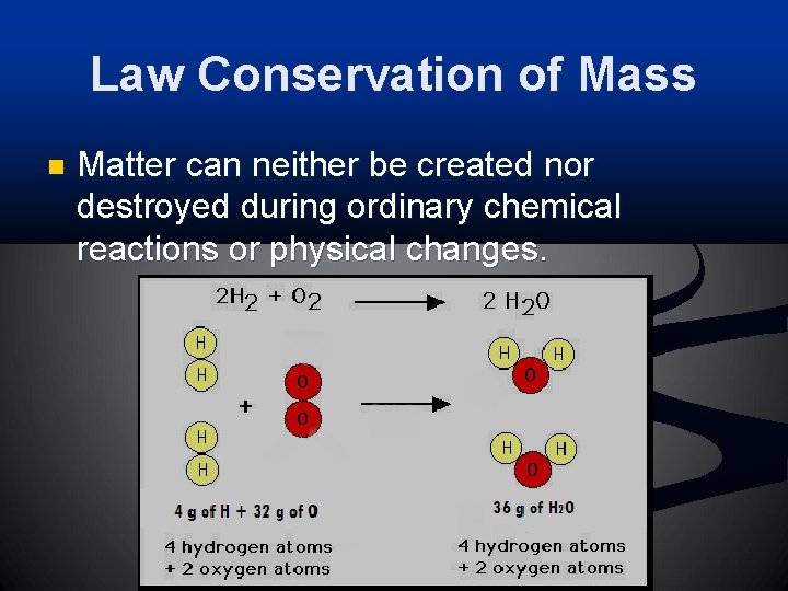 Atomic Structure History Chem Objective 2 bd Atom