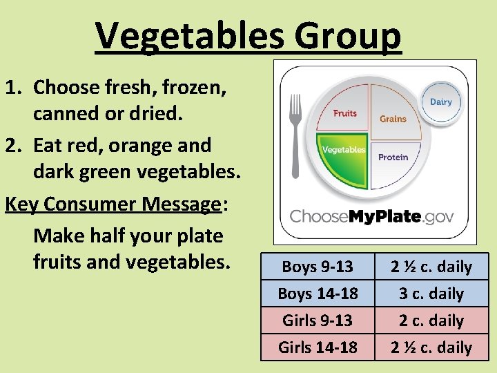 Bell Ringer What are the different food groups