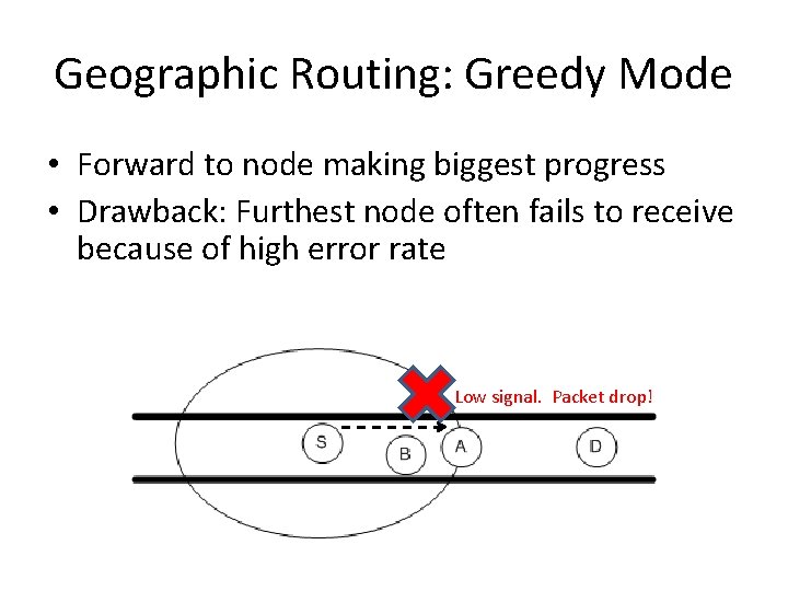 TOGO TOpologyassist Geo Opportunistic Routing in Urban Vehicular