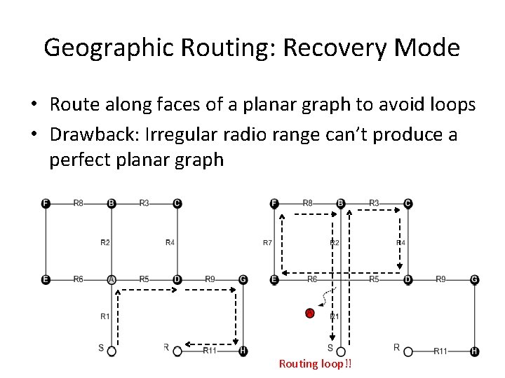 TOGO TOpologyassist Geo Opportunistic Routing in Urban Vehicular