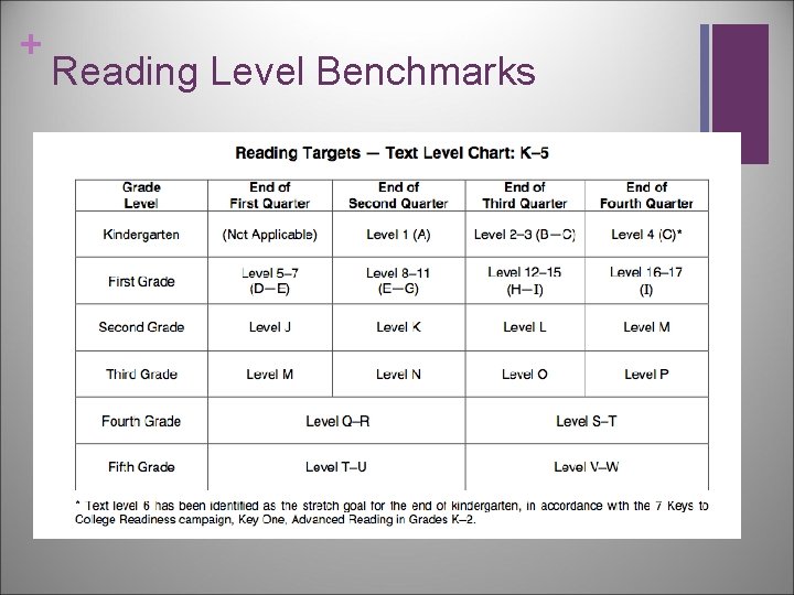 5 th Grade Jessica Miller Rebecca Mc Niece