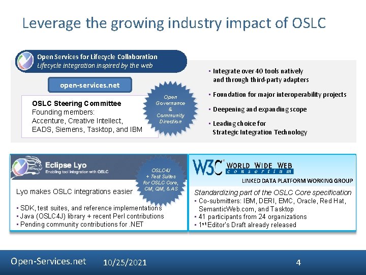 Open Services for Lifecycle Collaboration Lifecycle integration inspired