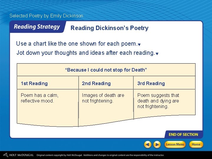Selected Poetry by Emily Dickinson Introducing the Poems