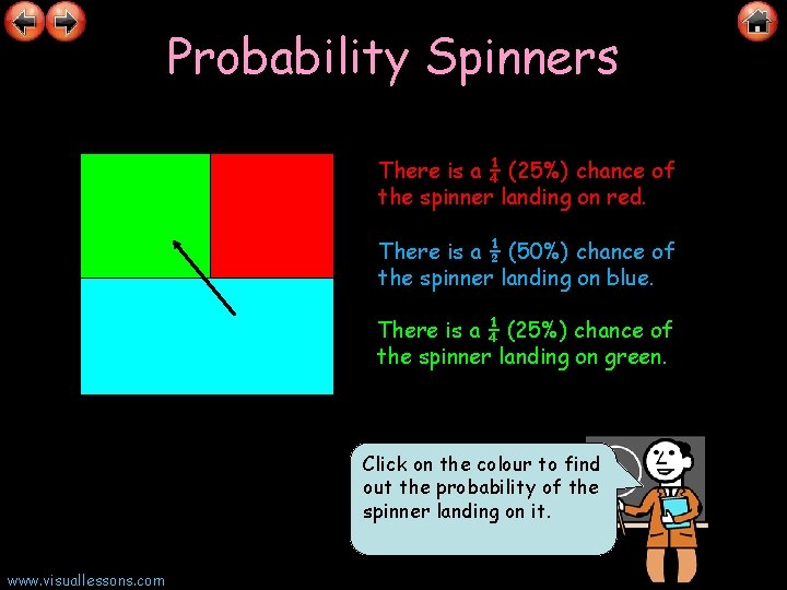 Year 6 Handling Data Previous Slide Back to