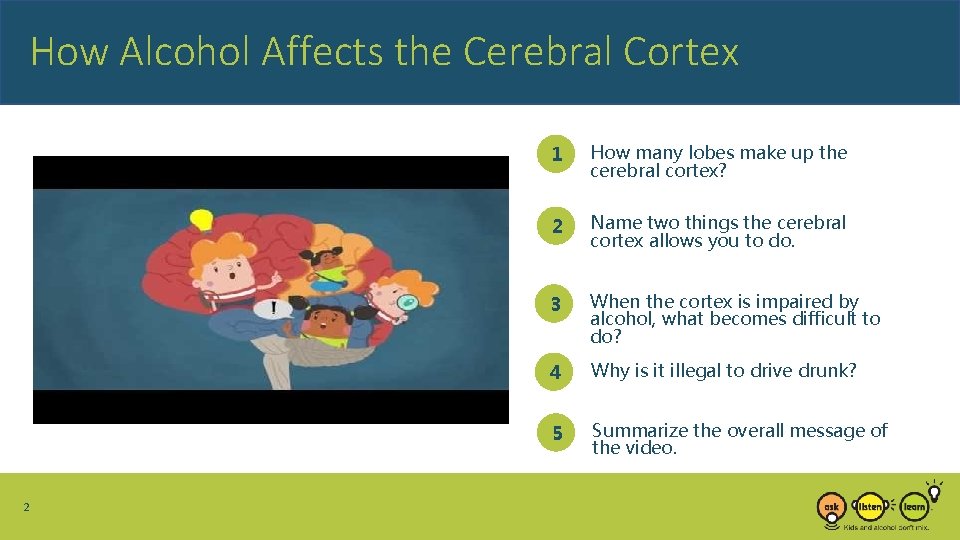 Alcohol and Your Cerebral Cortex An exploration of