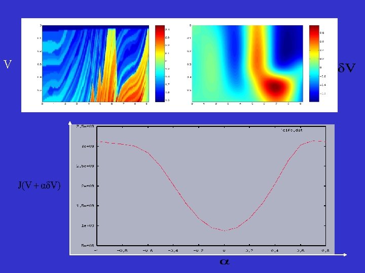 An Automatic Wave Equation Migration Velocity Analysis By
