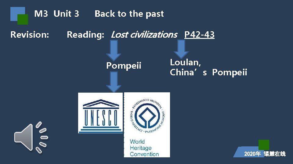 M 3 Unit 3 Back to the past