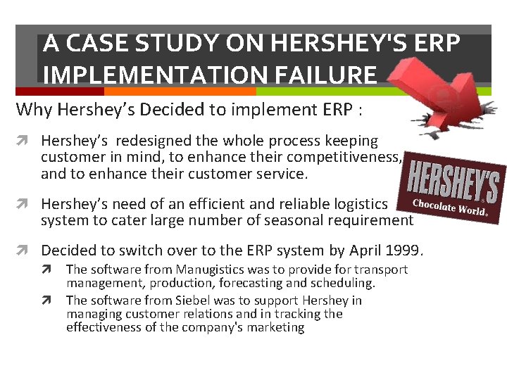 The Fundamental Reasons Behind The Failure Of ERP