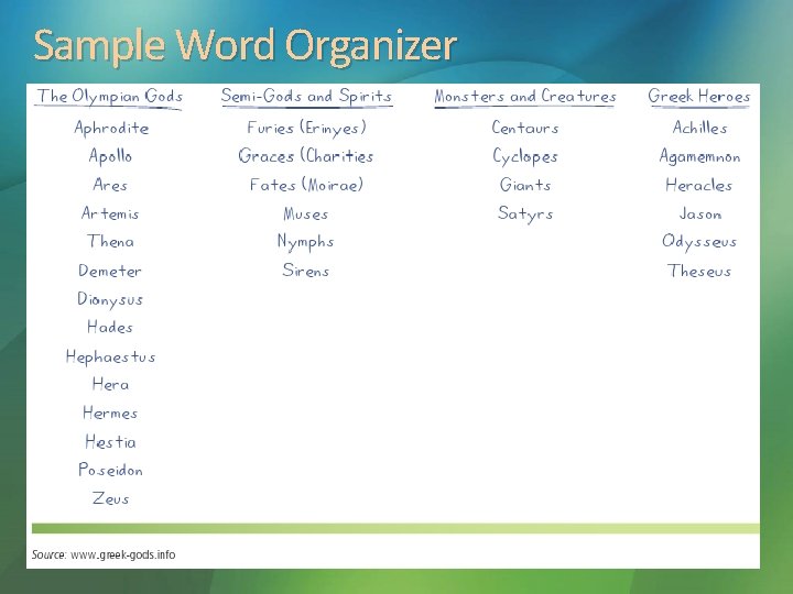 Chapter 6 Word Identification The Brain and Word