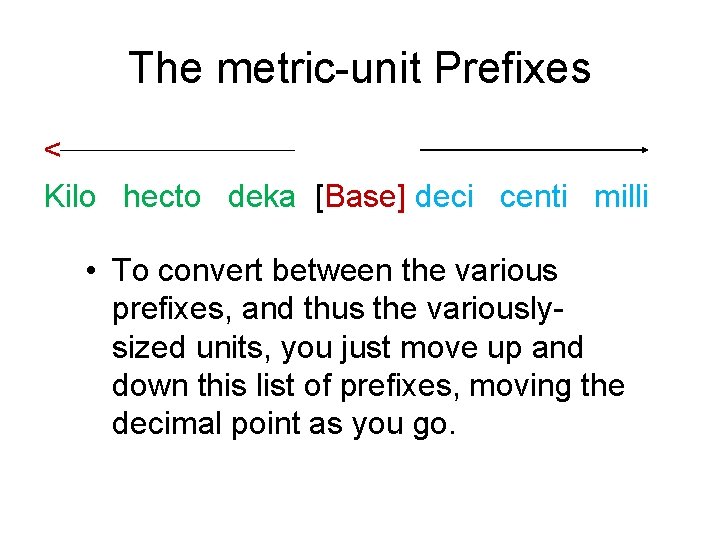 Metric Conversions Ladder Method https www youtube comwatch