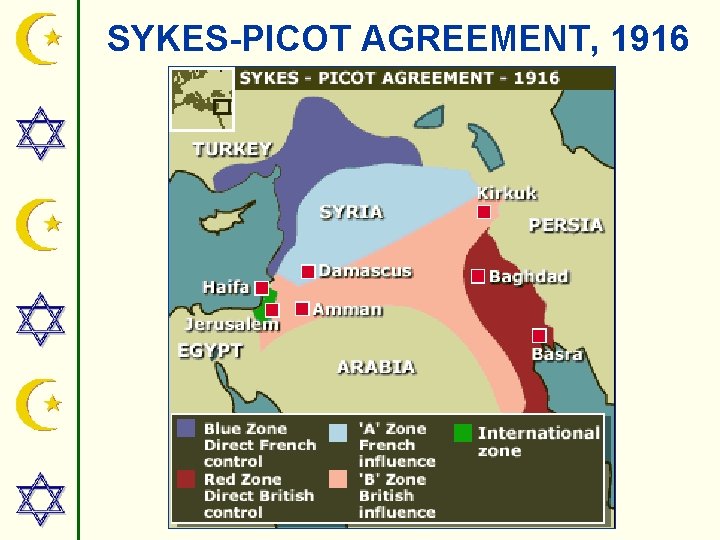 What is the cause of the ArabIsraeli conflict
