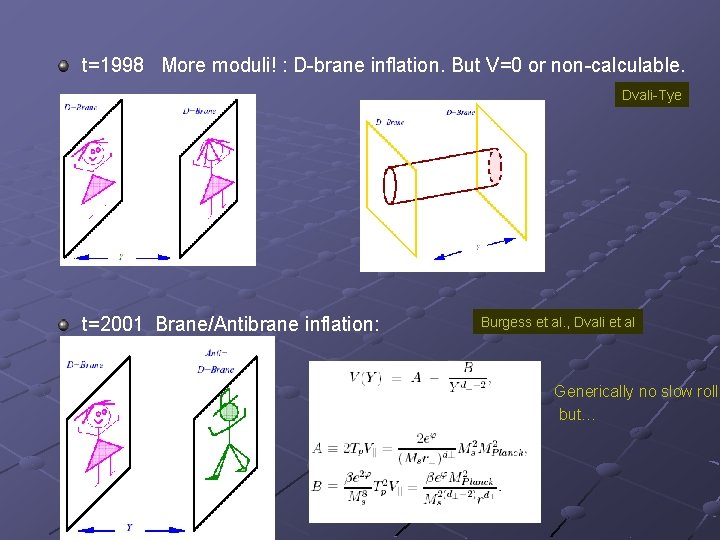 Inflationary Scenarios from String Theory F Quevedo Cambridge