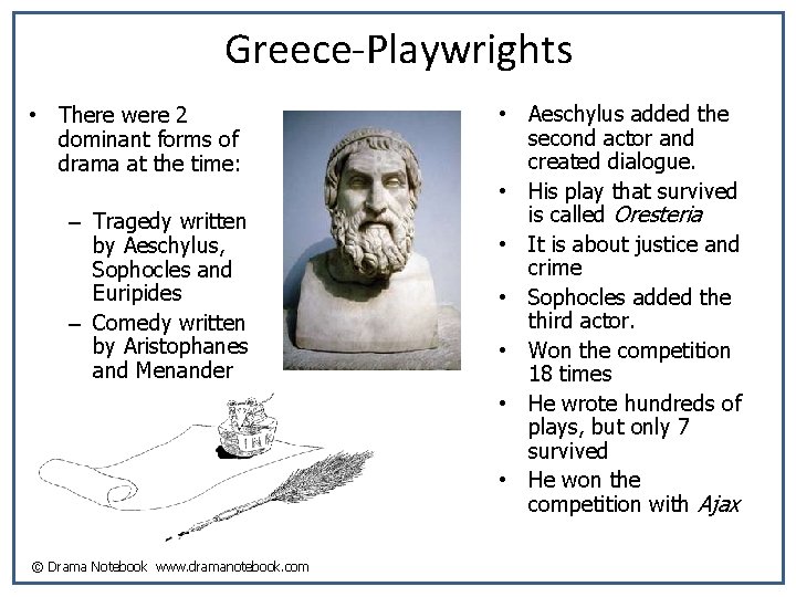 Origins of the TheatreGreece Ancient Greek Theatre began