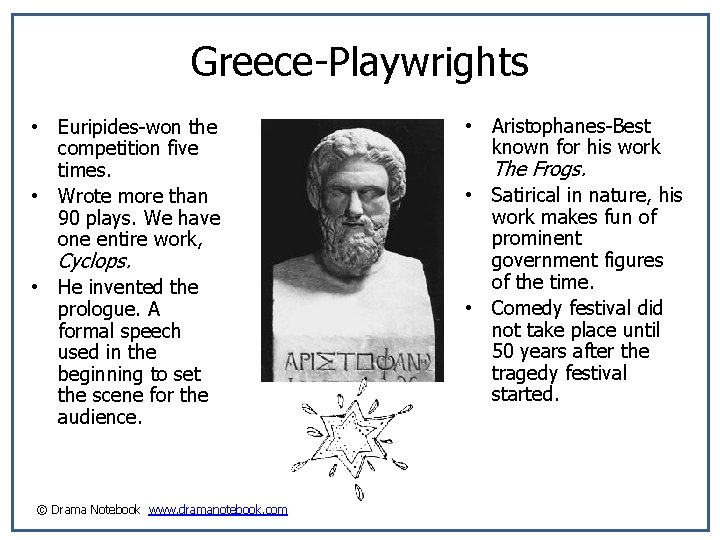 Origins of the TheatreGreece Ancient Greek Theatre began