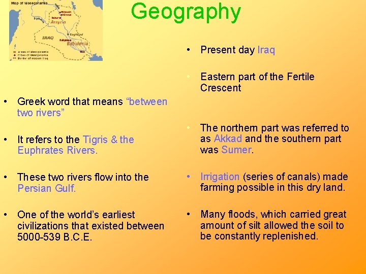 Mesopotamia Land Between Two Rivers Climate Hot Dry