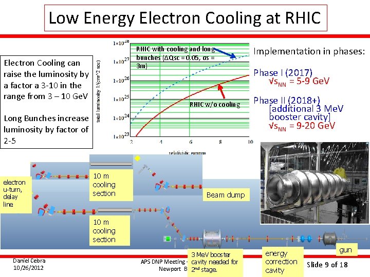 Exploring the QCD Phase Diagram RHIC Beam Energy
