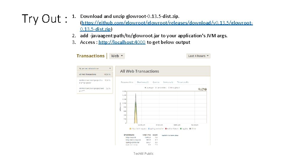 Glowroot For Code Instrumentation Glowroot Provides Ability To