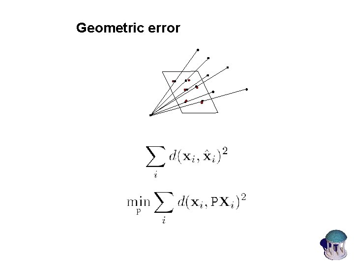 Camera Calibration class 9 Multiple View Geometry Comp