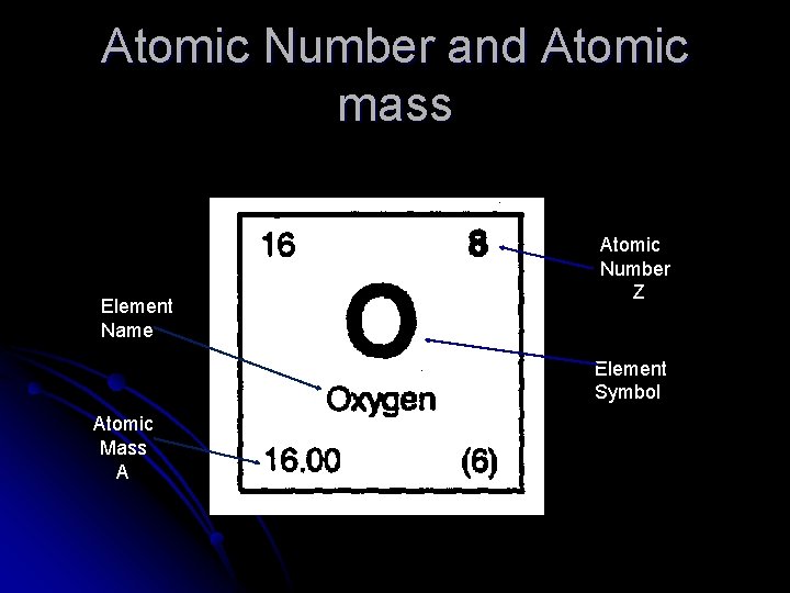 The periodic table and the atom part 2