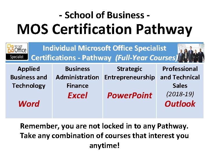 Welcome to R B Hayes High School Graduation