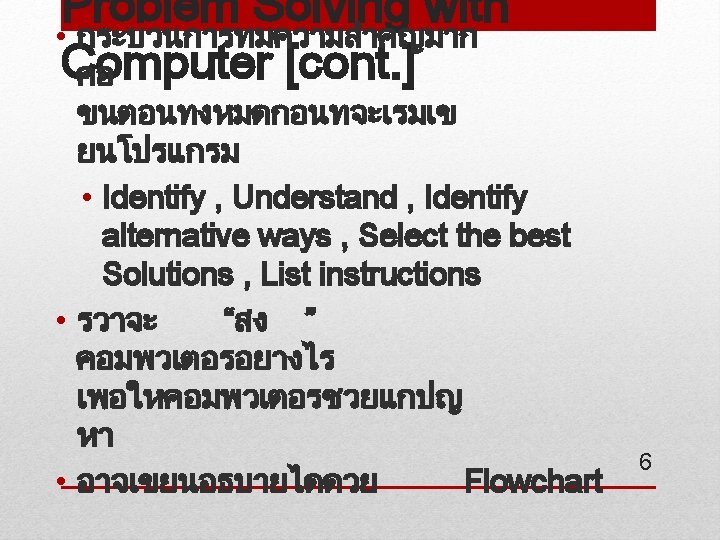 Overvie w Problem Solving with Computer Flowchart algorithm