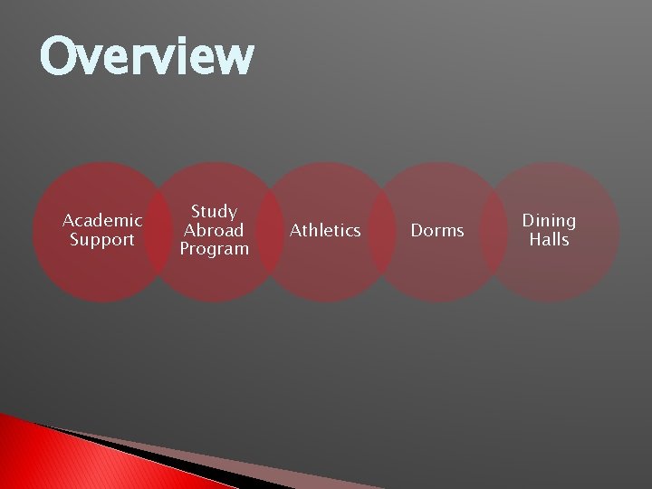 Why SUNY Cortland Overview Academic Support Study Abroad