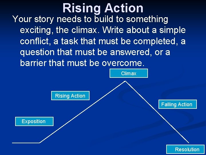 Narrative Writing A Review 10 Things to Remember