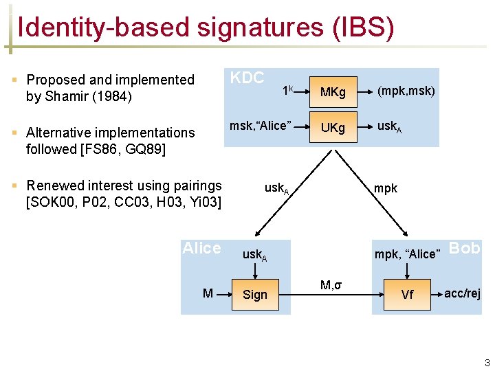 Security Proofs for IdentityBased Identification and Signature Schemes