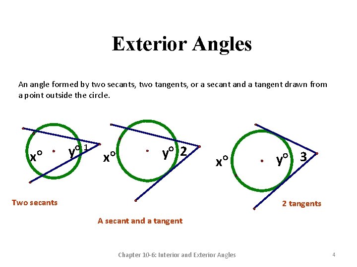 Interior and Exterior Angles Formed by Chords Secants