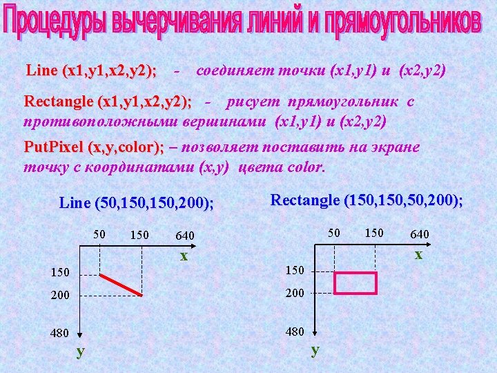 Uses CRT Graph Var Device Mode integer Begin