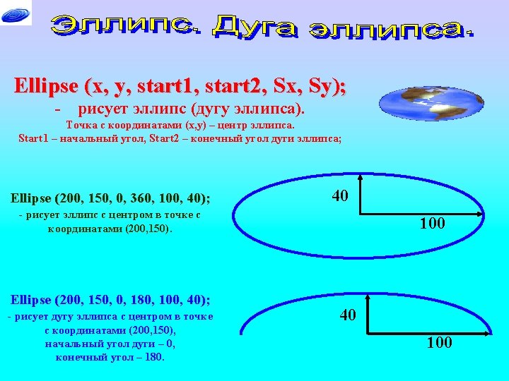 Uses CRT Graph Var Device Mode integer Begin
