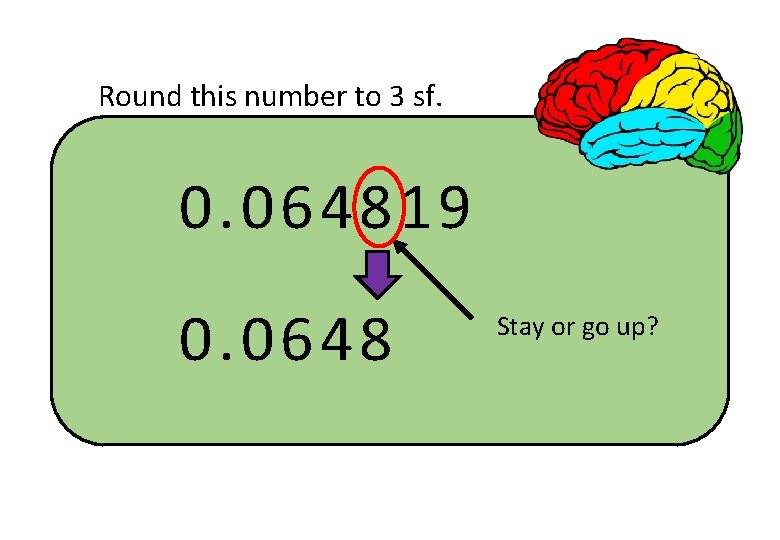 Rounding Significant Figures Bingo Method Students should choose