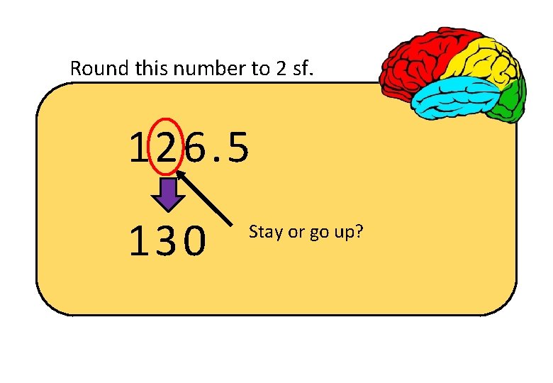 Rounding Significant Figures Bingo Method Students should choose