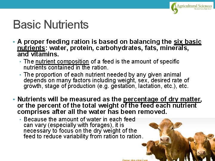 FEEDING RATIONS By C Kohn Agricultural Sciences Waterford