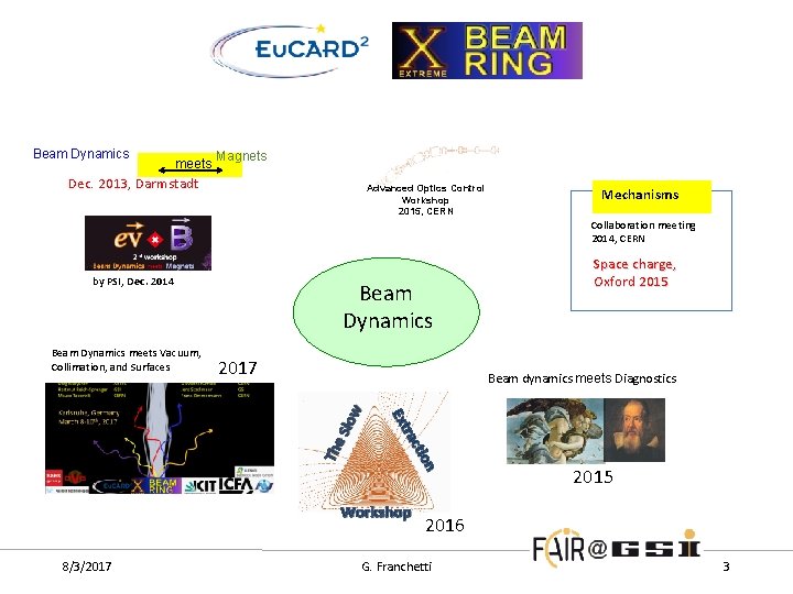 Beam Dynamics meets Vacuum Collimations and Surfaces G