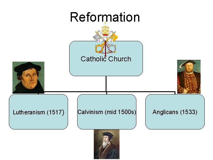 Christianity God becomes human Development and texts Jesus