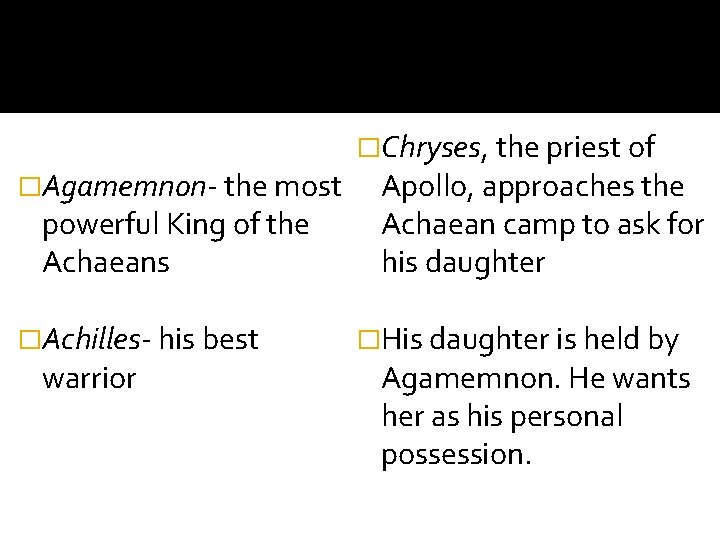 Homers The Iliad The Abduction of Helen By