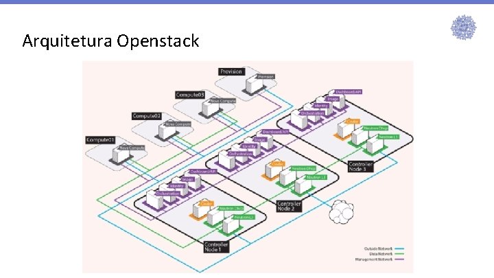 Vo IP ISCTEIUL Diogo Beja Patrocinadores Platina Patrocinadores