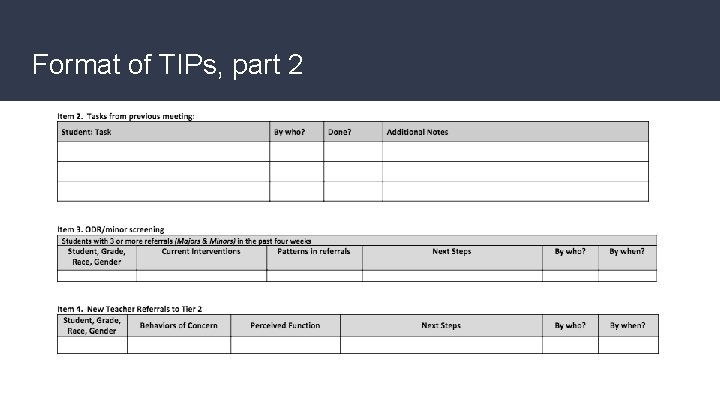 Revamping the Elementary Tier 2 Behavior System in