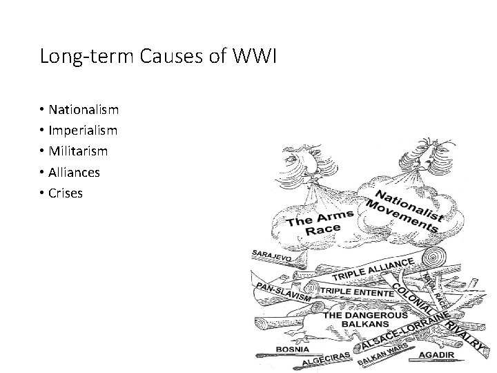 World War I Chapter 25 The Beginning of