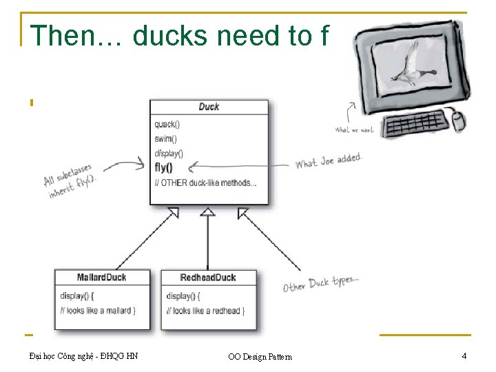 Oo Design Patterns Objectoriented Programming Simple Sim Uduck