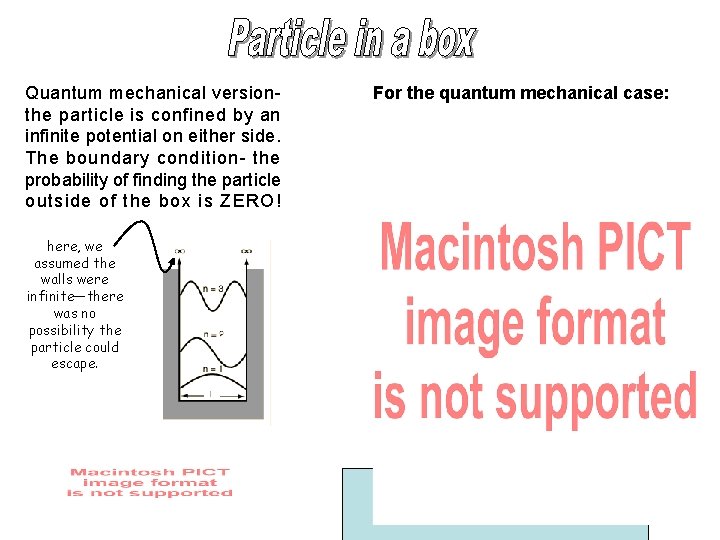 Quantum mechanical versionthe particle is confined by an