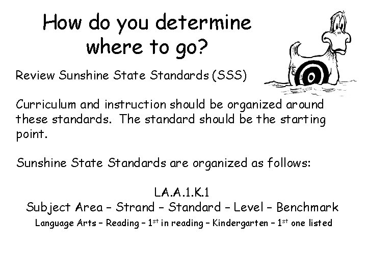 Welcome To Nuts And Bolts Of Lesson Planning