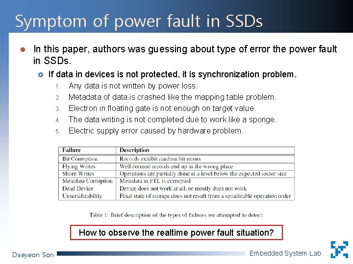 Embedded System Lab Understanding the robustness of SSDs