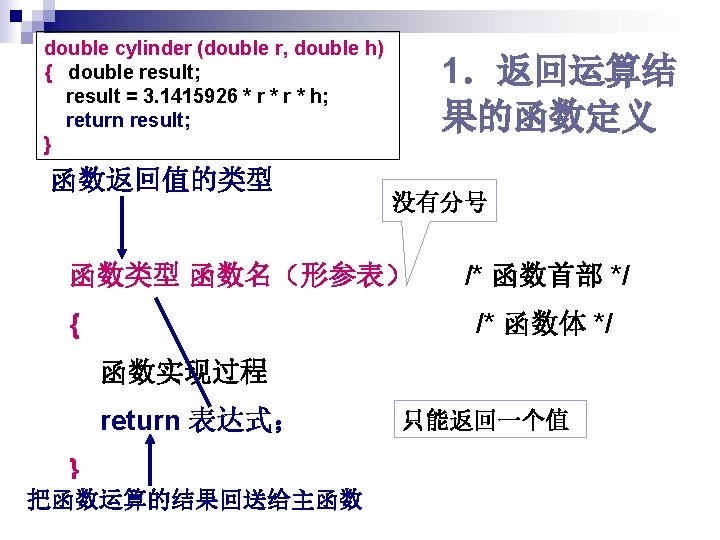 include stdio h int main void double height