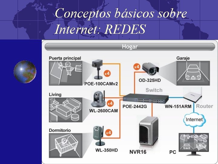 Conceptos bsicos sobre Internet Conceptos bsicos sobre Internet