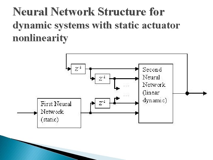 NNbased model structures for identification and control of