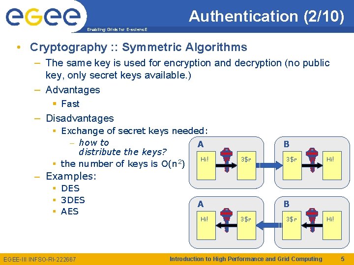 Enabling and Grids Grid for Escienc E Introduction