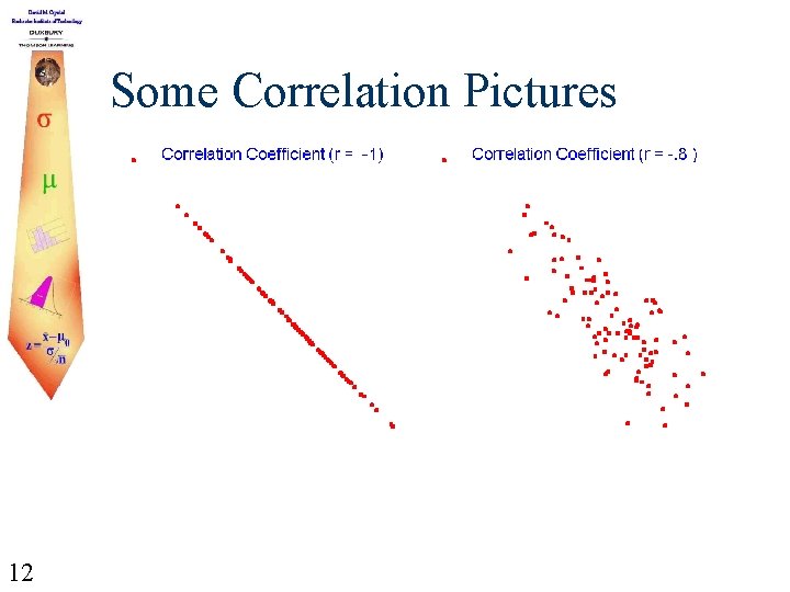Chapter 5 Summarizing Bivariate Data Terms A multivariate