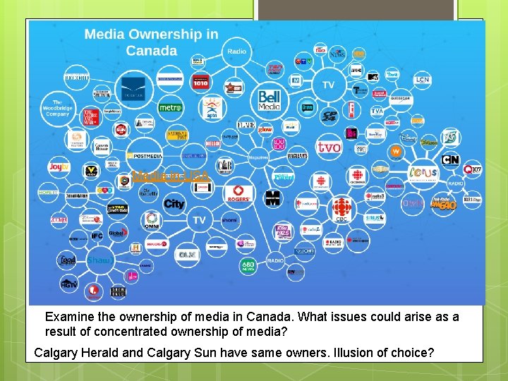 LOBBY GROUPS AND MEDIA What is the role